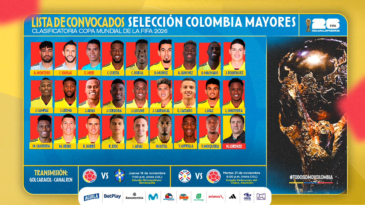 Convocatoria De La SelecciÓn Colombia De Mayores Fecha 5 Y 6 De Las